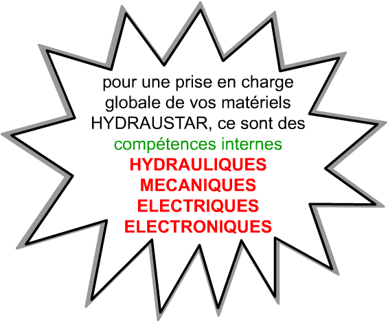 Les services Hydraustar Fabrication et réparation de servovalves ...